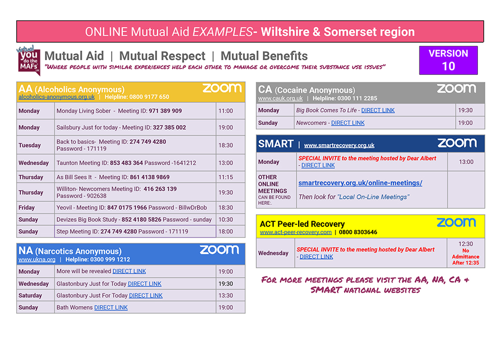 MAFs Som&Wilts MA List | Dear Albert